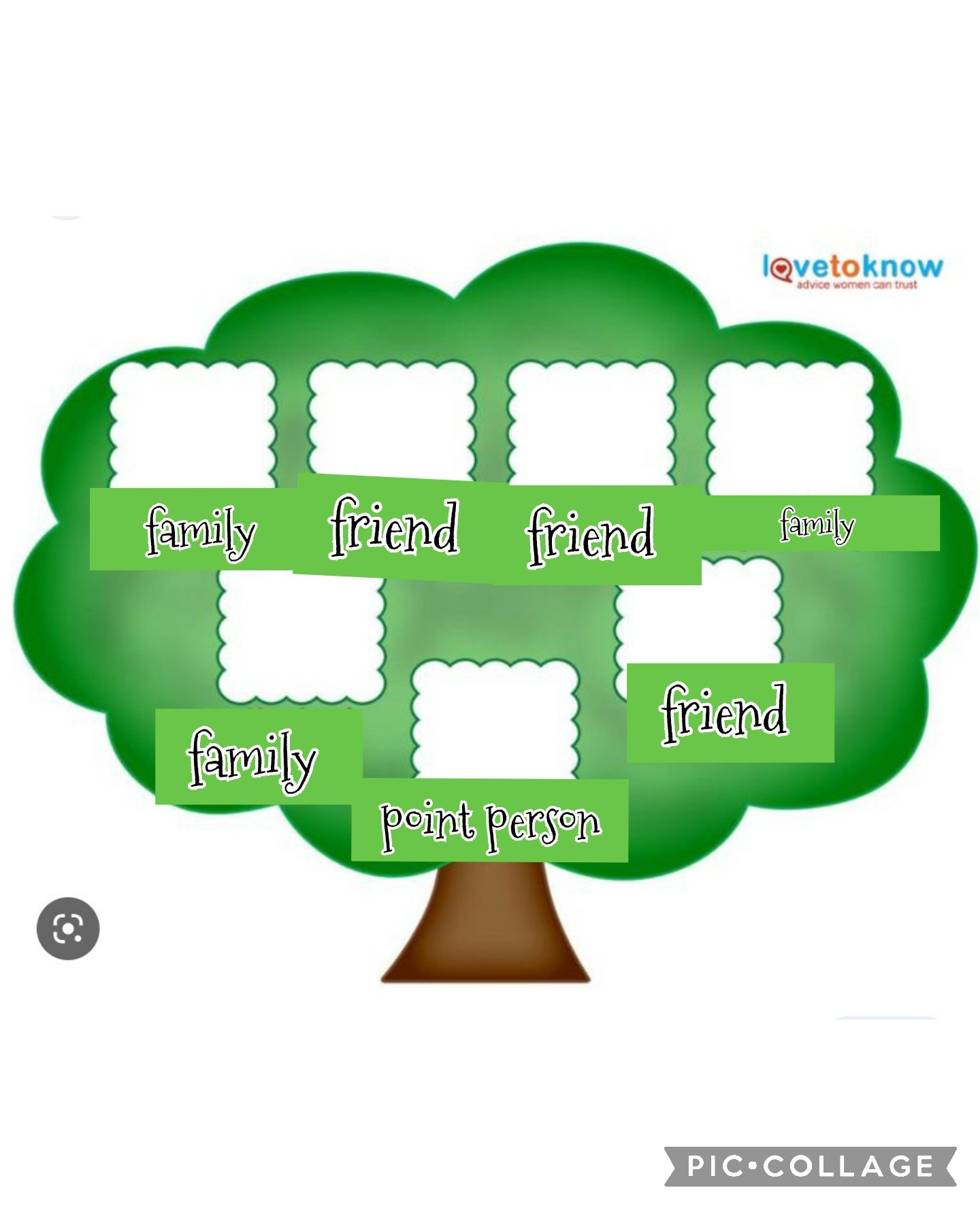 2 Reasons You Need to Prepare a “Disaster Text-Tree” NOW - before the ...