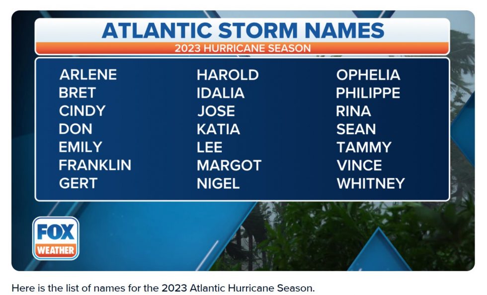 40 days to go: My 2023 Hurricane Season Series begins - Ophera A. Davis